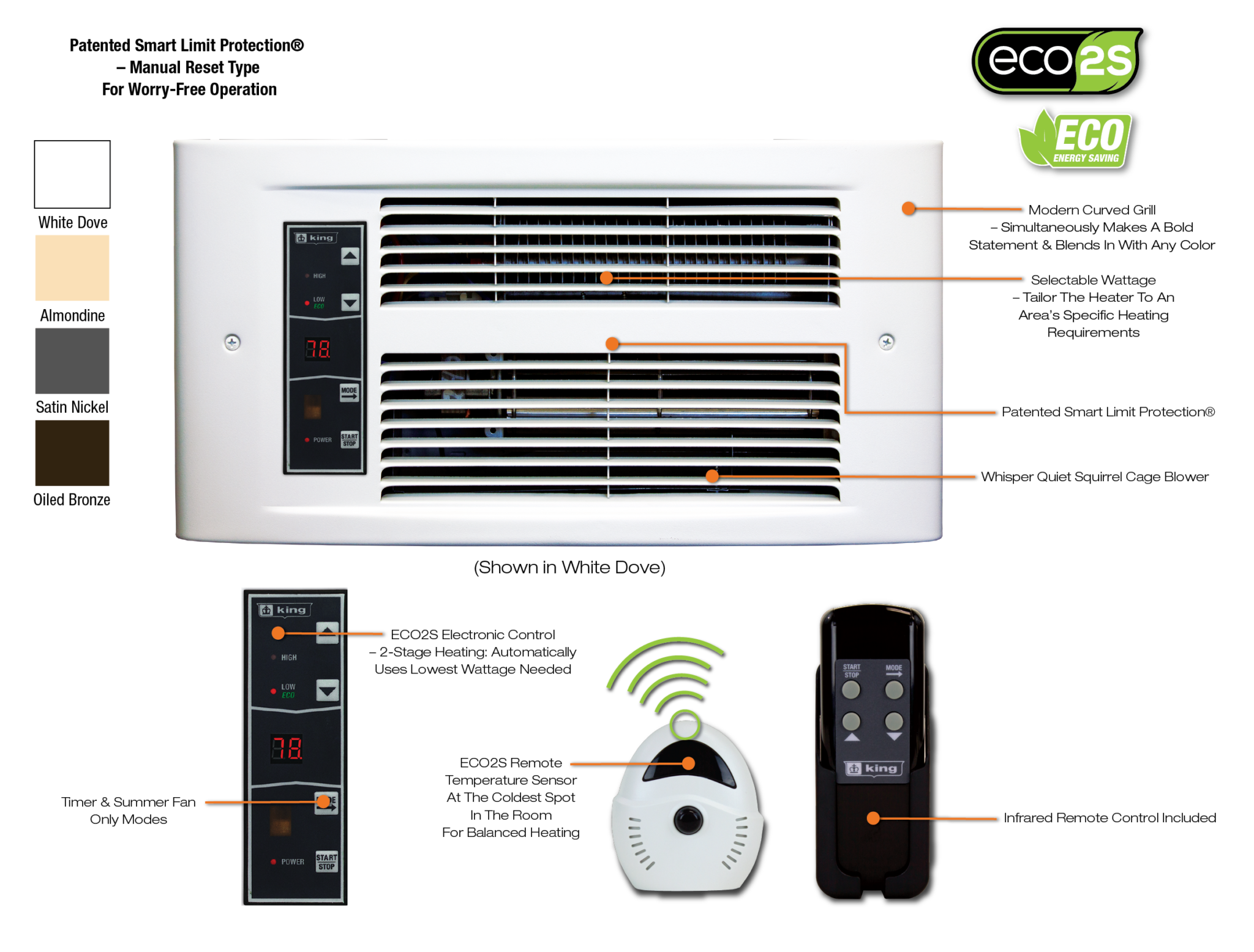 King Electric - MODEL PX ECO2S