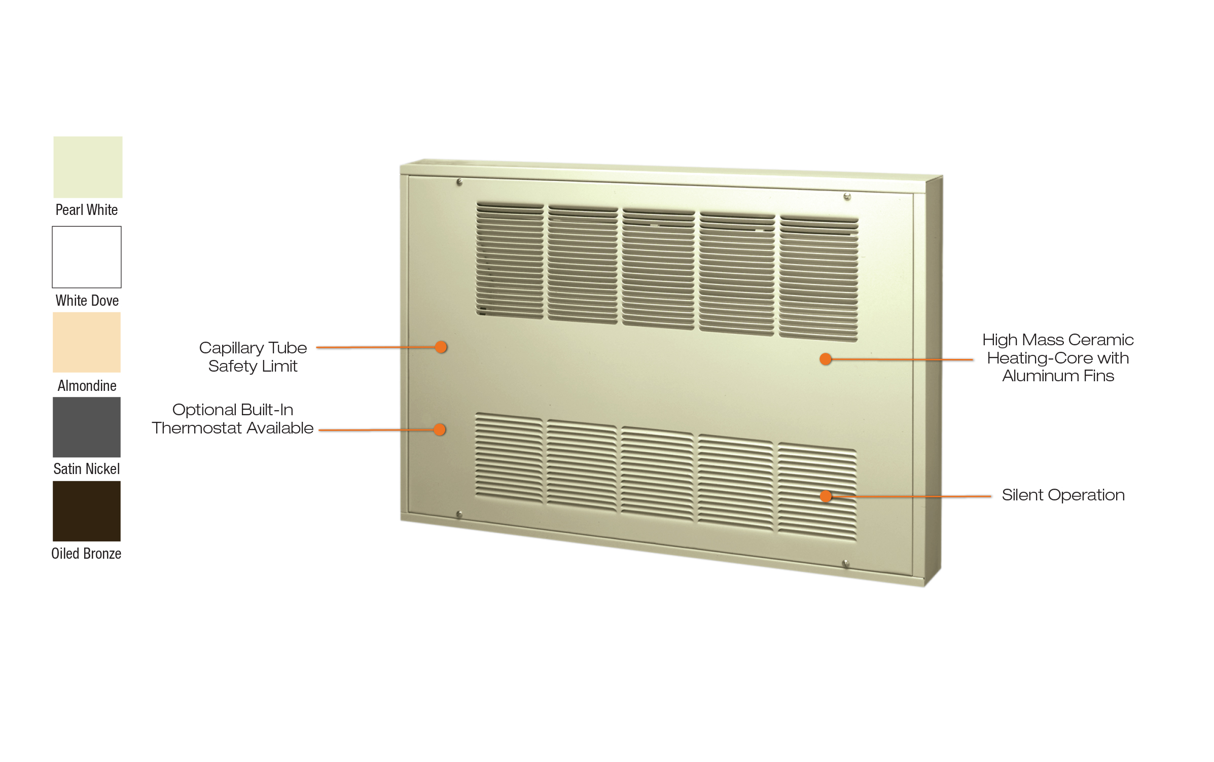 King Electric - Model KCF Safe Touch