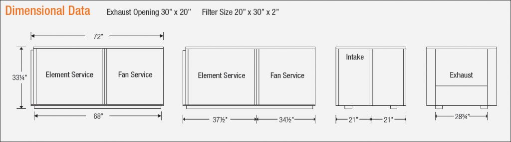 King Electric - Model CKL
