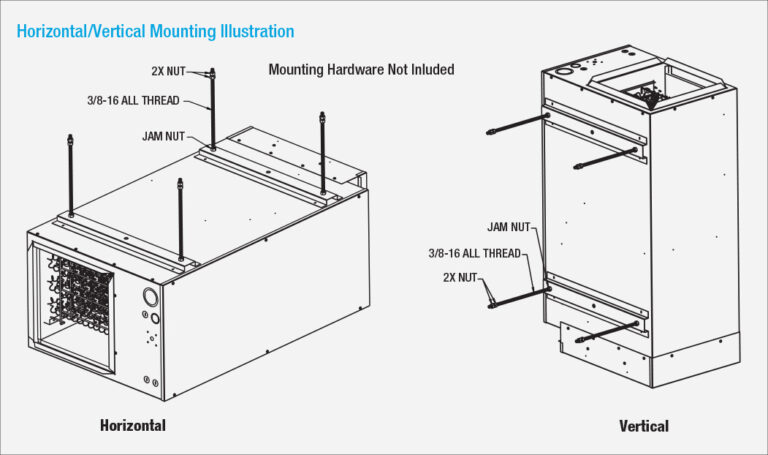 King Electric - Model MAU Series