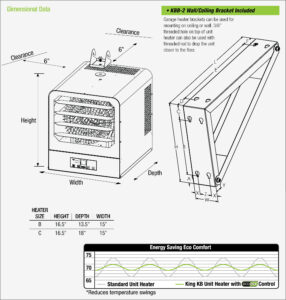 King Electric - MODEL KB ECO2S+®