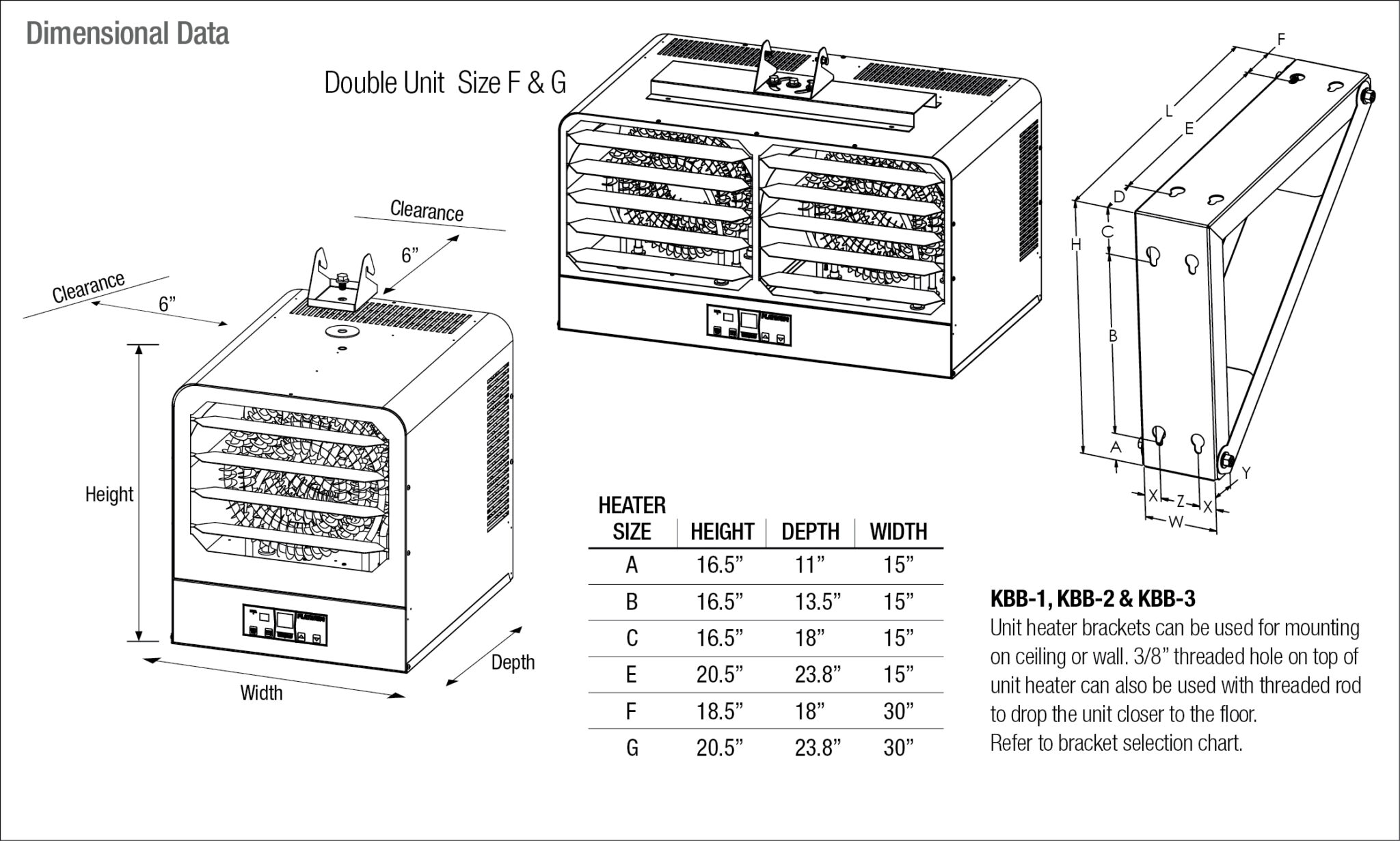 King Electric - MODEL KB PlatinumX