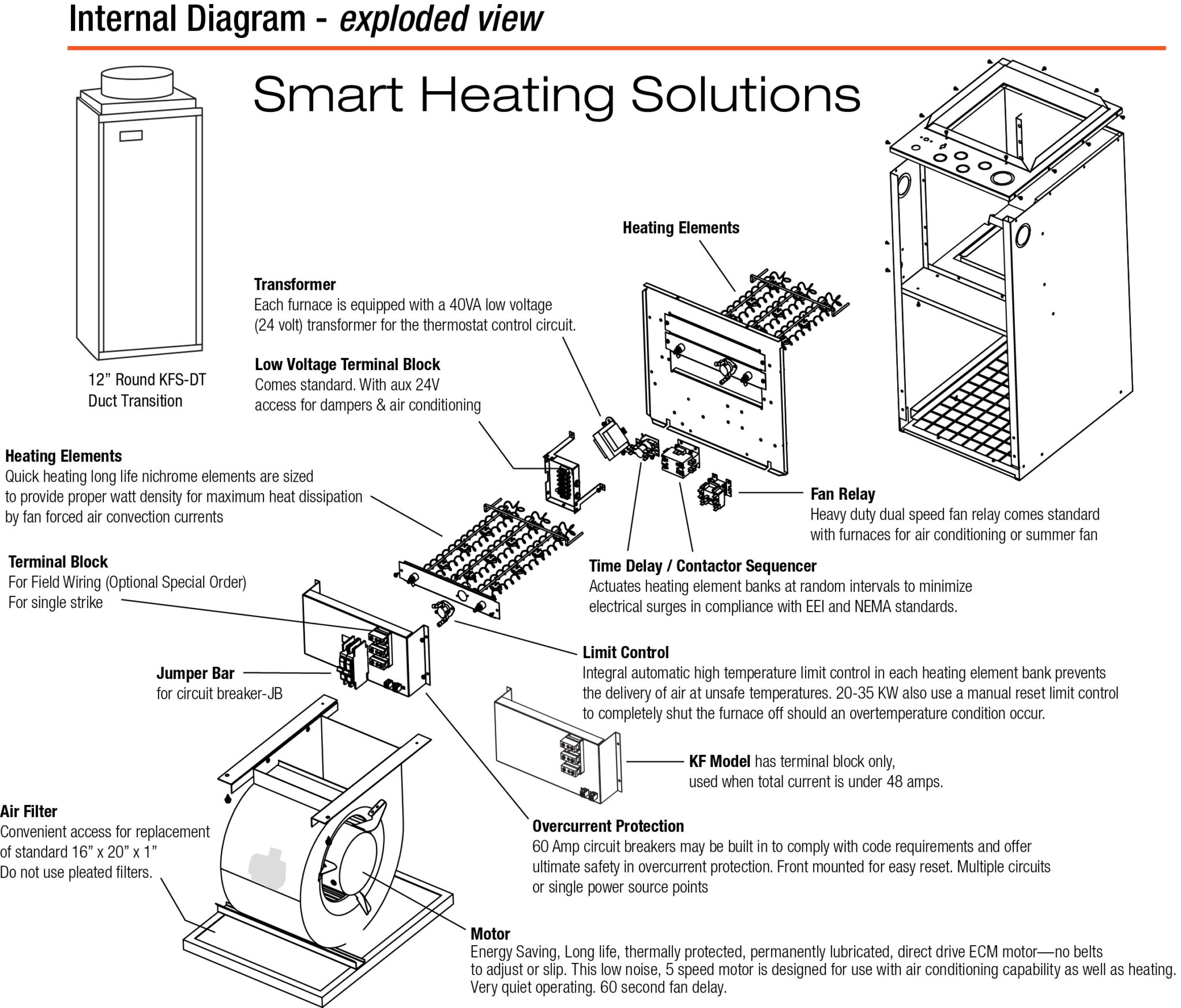 King Electric - Model KF / KFS ECO2S®