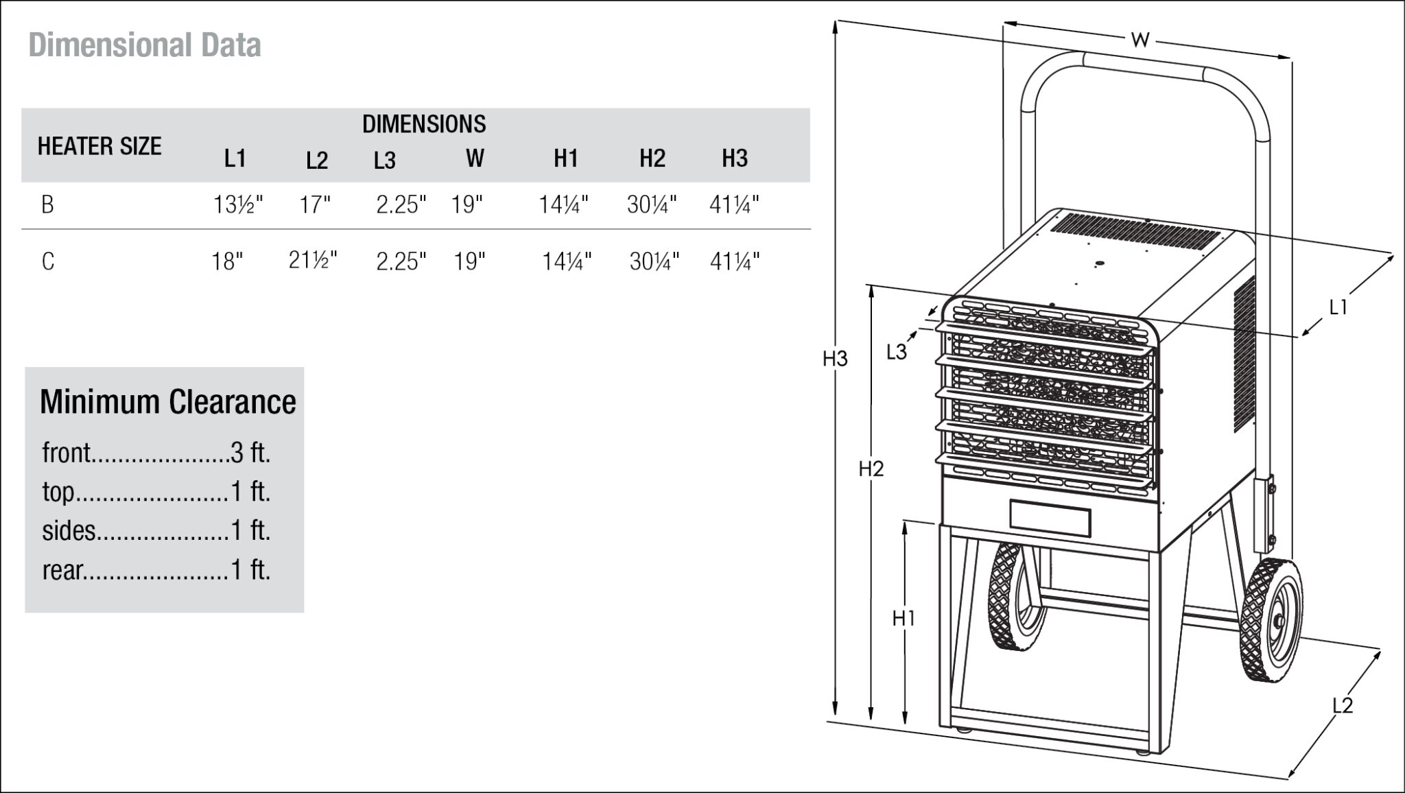 King Electric - Model PKB Platinum