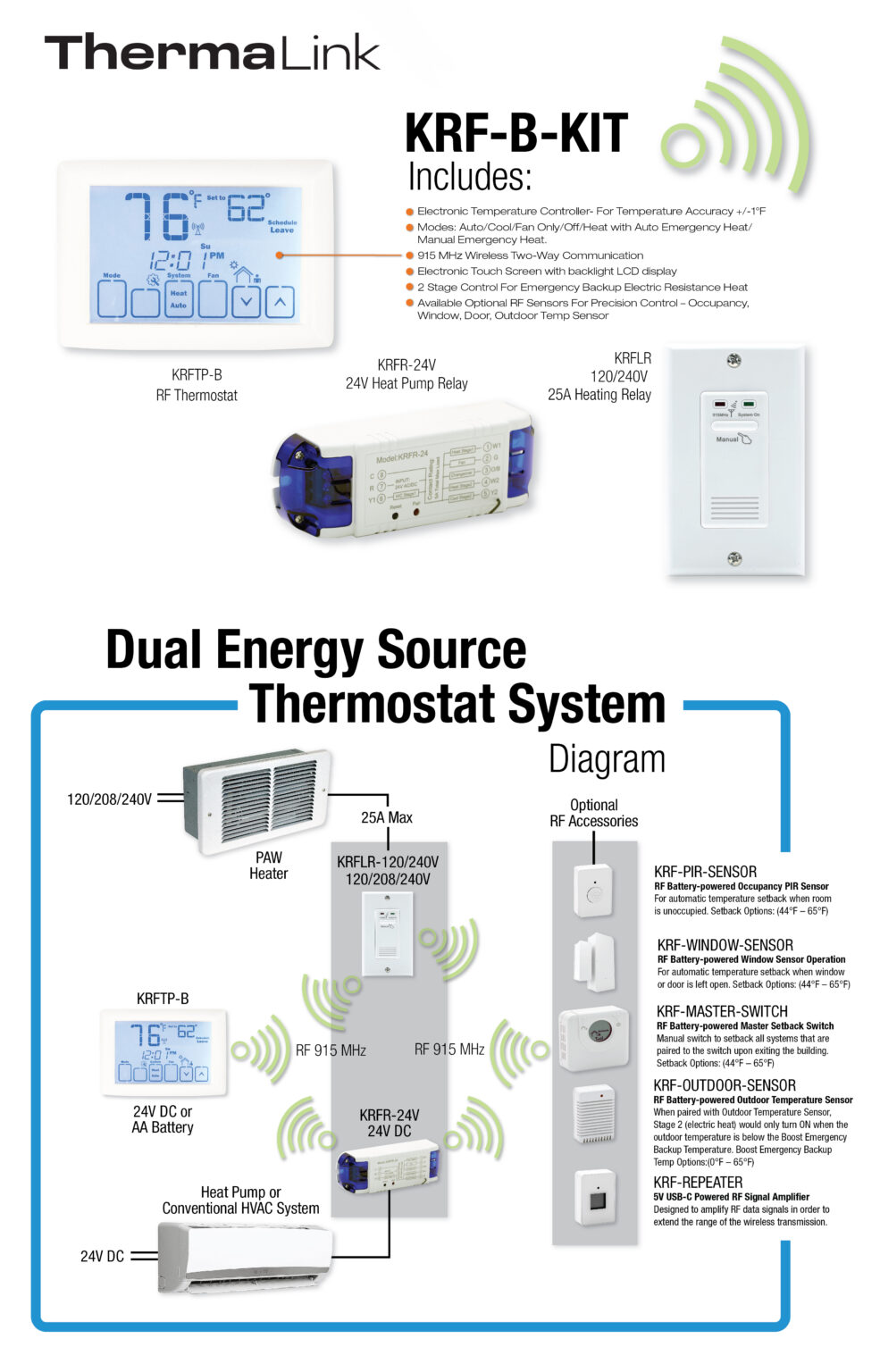 King Electric - MODEL ThermaLink