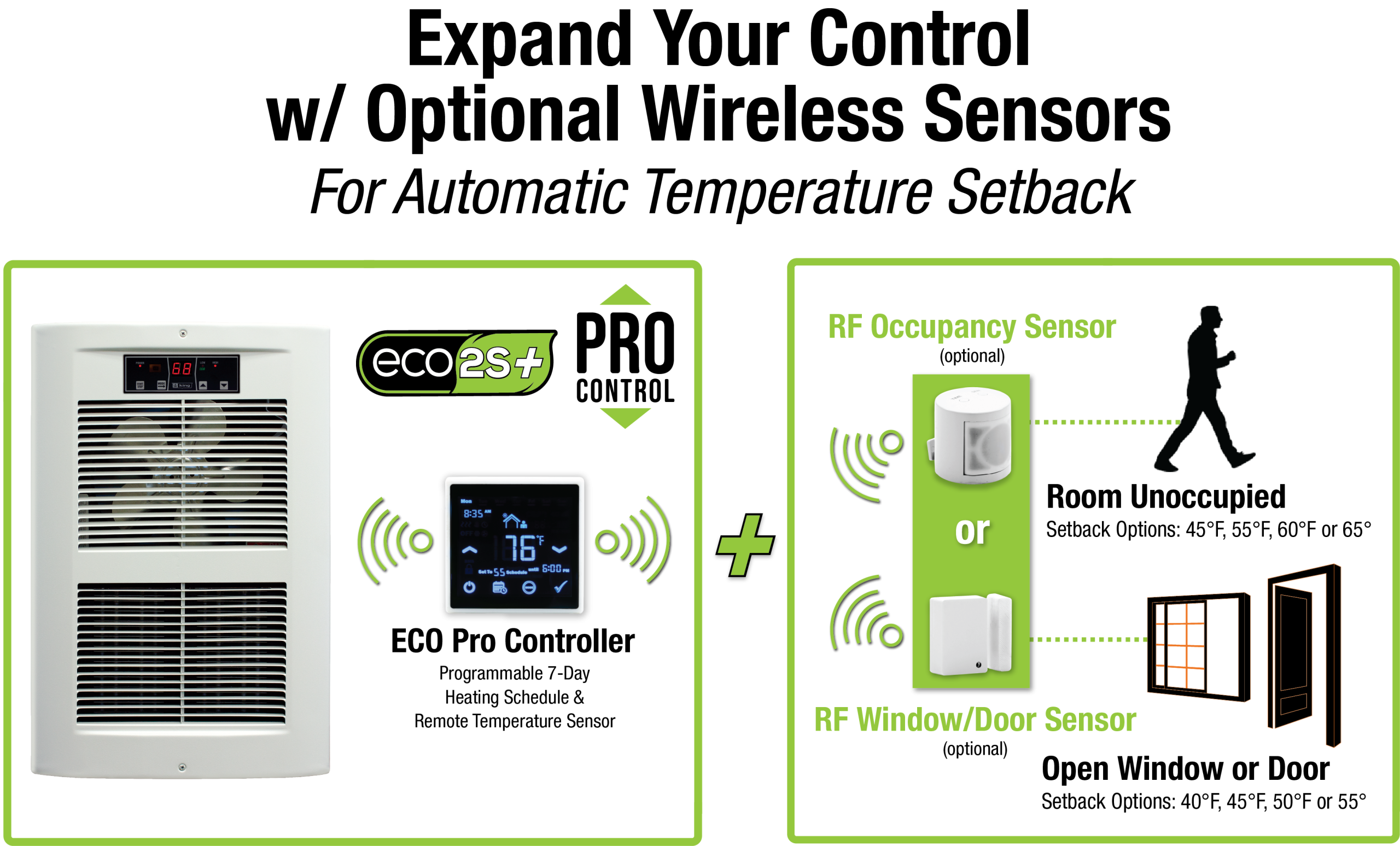 King Electric - LPW & PX ECO2S PRO: Cut Energy Waste. Boost Comfort ...